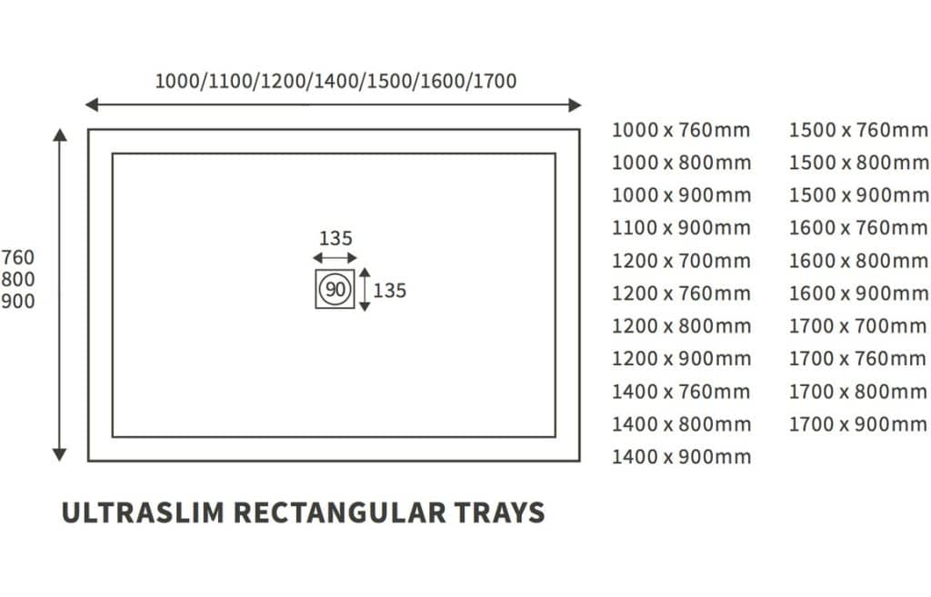 25mm Ultra-Slim 1500mm x 760mm Rectangular Tray & Waste - MPH