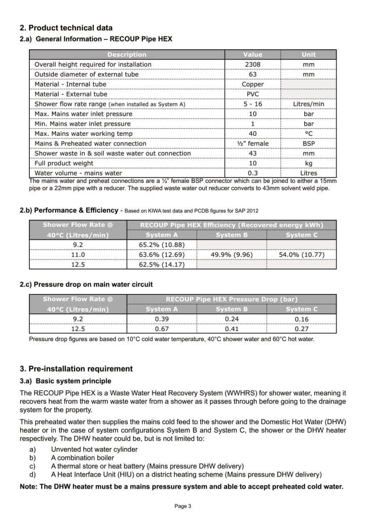 Recoup Pipe HEX - MPH