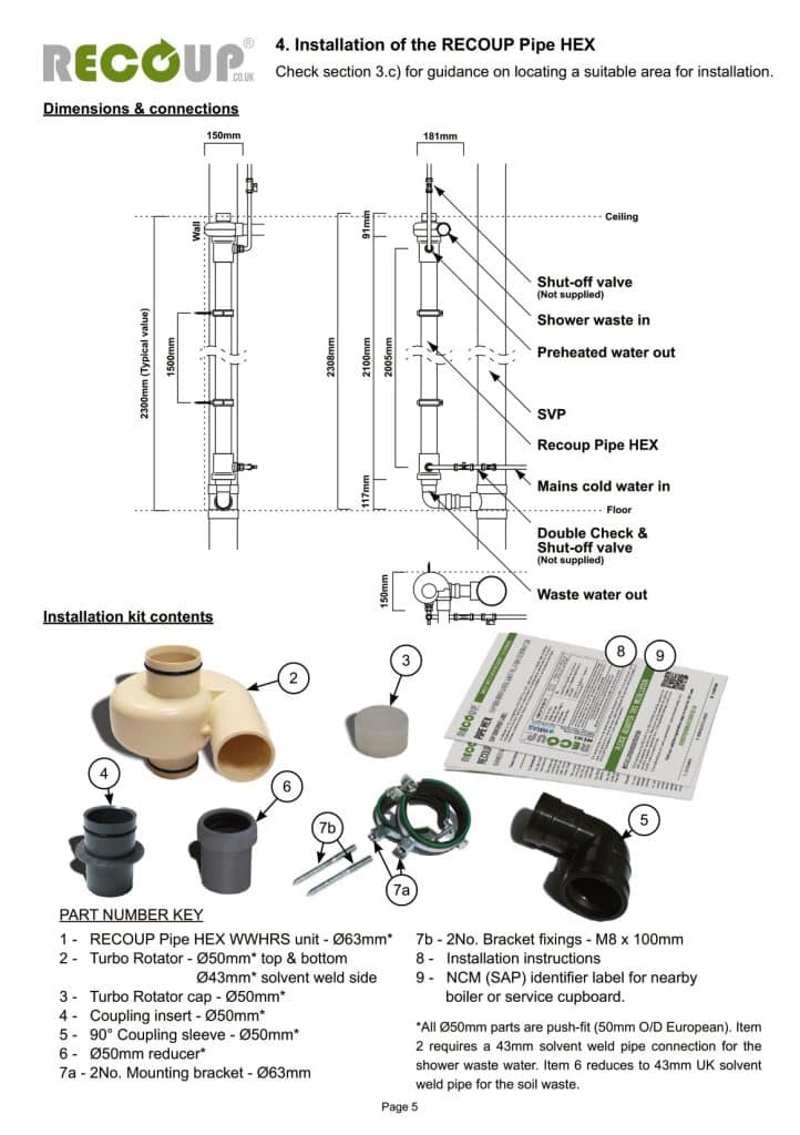 Recoup Pipe HEX - MPH