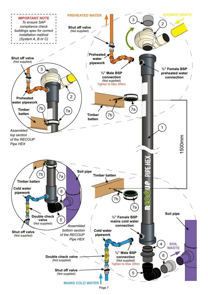 Recoup Pipe HEX - MPH
