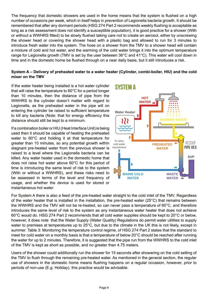 Recoup Pipe HEX - MPH