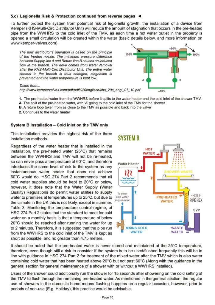 Recoup Pipe HEX - MPH