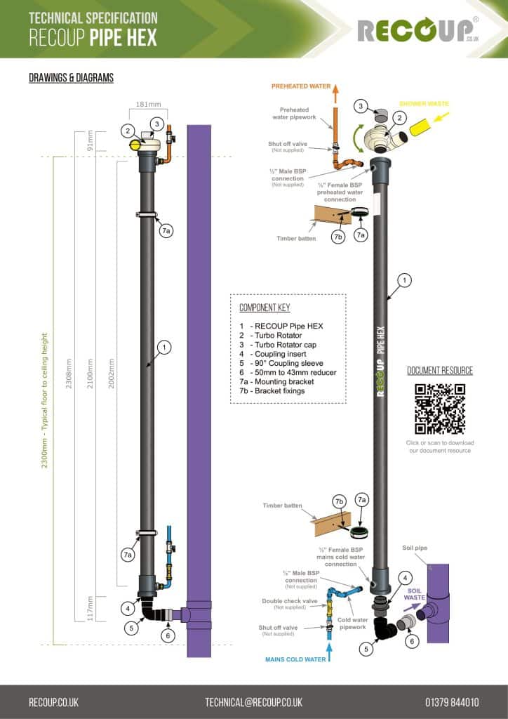 Recoup Pipe HEX - MPH
